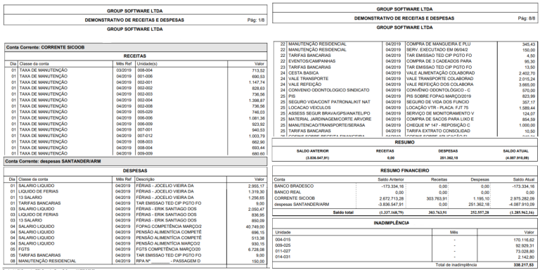 Balancete condominial: quais os tipos e como funciona