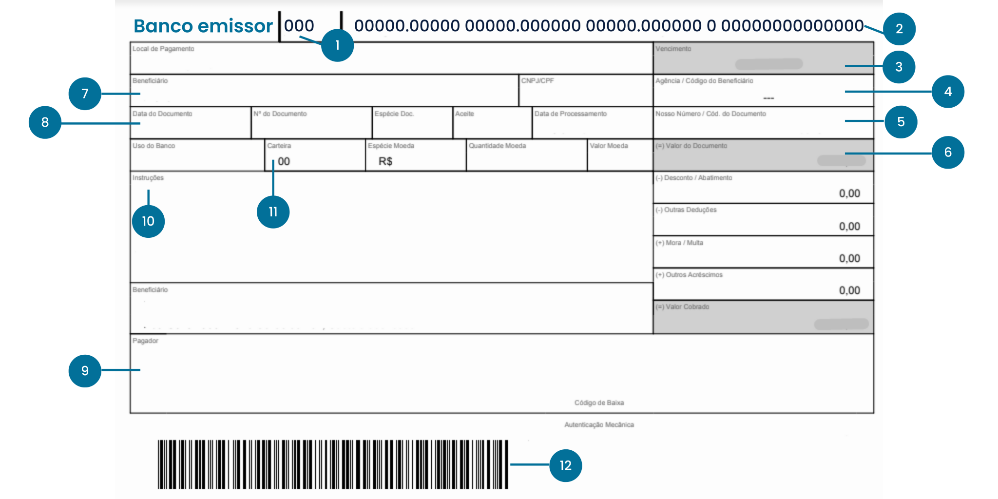 Como gerar boleto: guia completo sobre o assunto